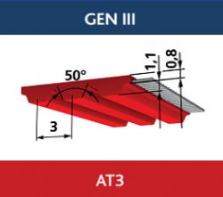 AT3 Standard & GEN III SYNCHROFLEX® | TransDev