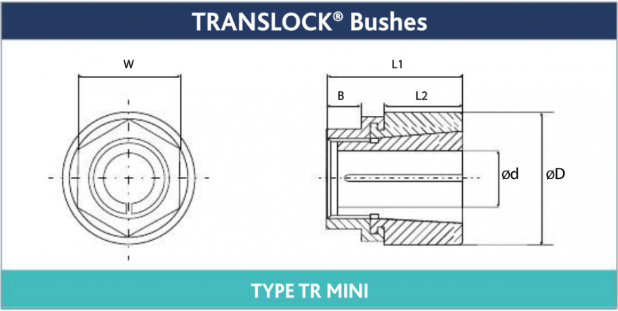 TRANSLOCK® Mini Keyless Shaft Locking Bushes | TransDev