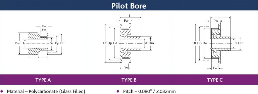 MXL025 Moulded Pilot Bore Pulleys (Metric) | TransDev