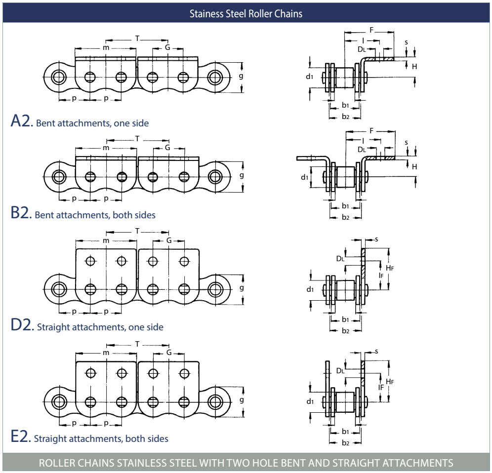 Roller Chains Stainless Steel with Two Hole Bent and Straight ...