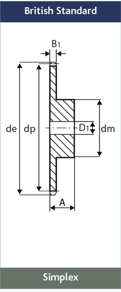 BS (081-1) Sprockets - 1/2 | TransDev
