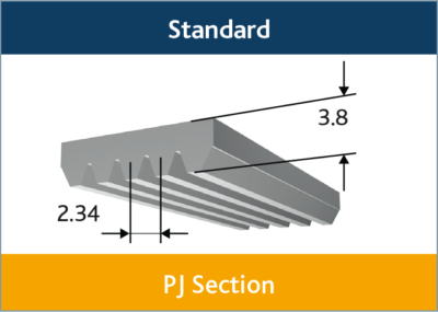 PJ Section Poly V | TransDev
