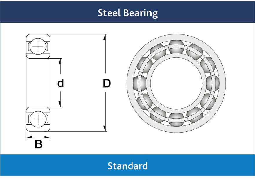 Standard Bearings | TransDev